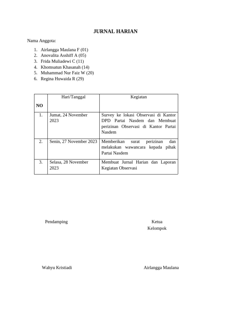 Laporan P5 FIX PARTAI | PDF