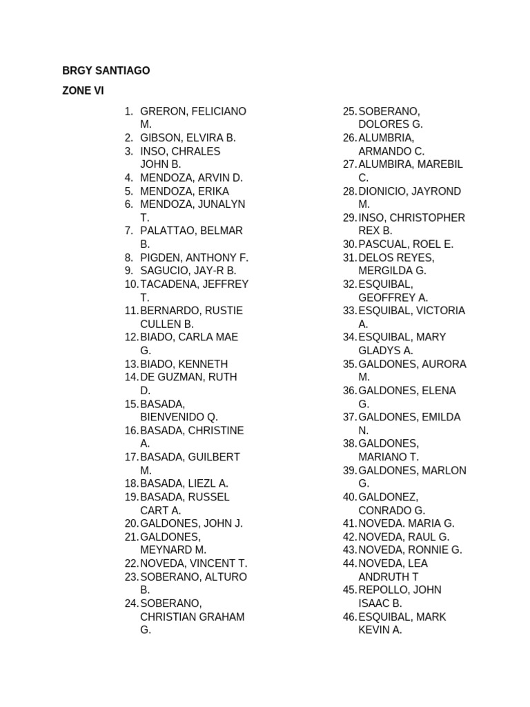 Brgy Santiago Voters List | PDF