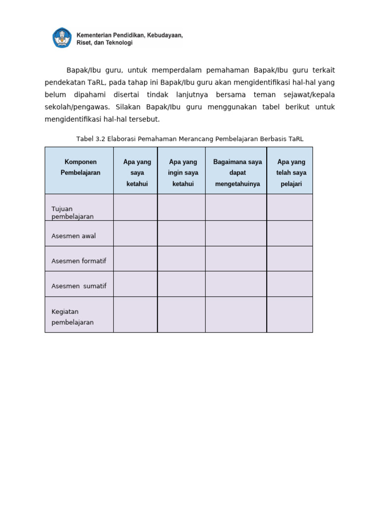 PPA Umum Topik 3 Teks 3 | PDF