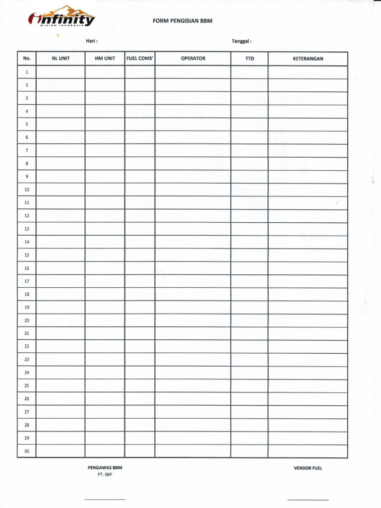 FORM PENGISIAN BBM | PDF