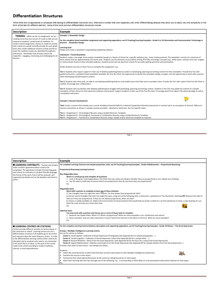 DI Structures and Examples v.2 | PDF