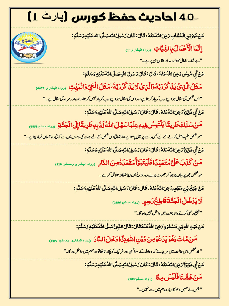 Hadees 1 To 40 With Tarjuma (Coloured) | PDF | Religion & Spirituality