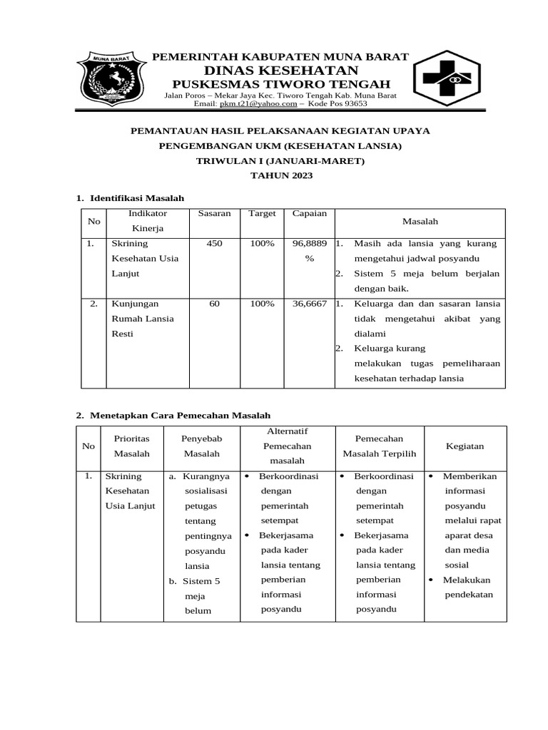 2.7.1.d.D1 BUKTI UKM PENGEMBANGAN 3 TRIWULAN THN 2023 | PDF