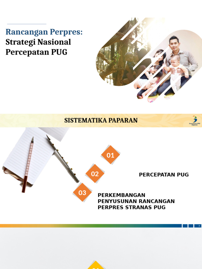 Bappenas Stranas Pug - Workshop PPRG Desa | PDF