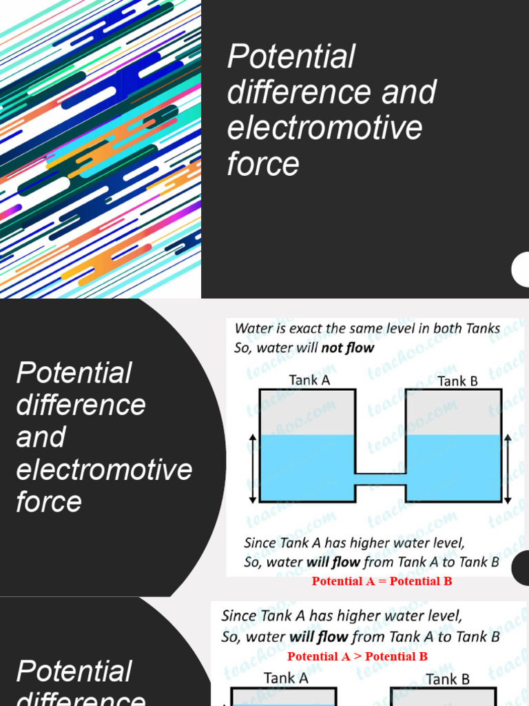 Potential Difference and Electromotive Force | PDF
