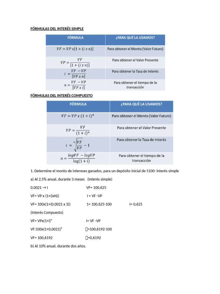 Fórmulas Del Interés Simple | PDF