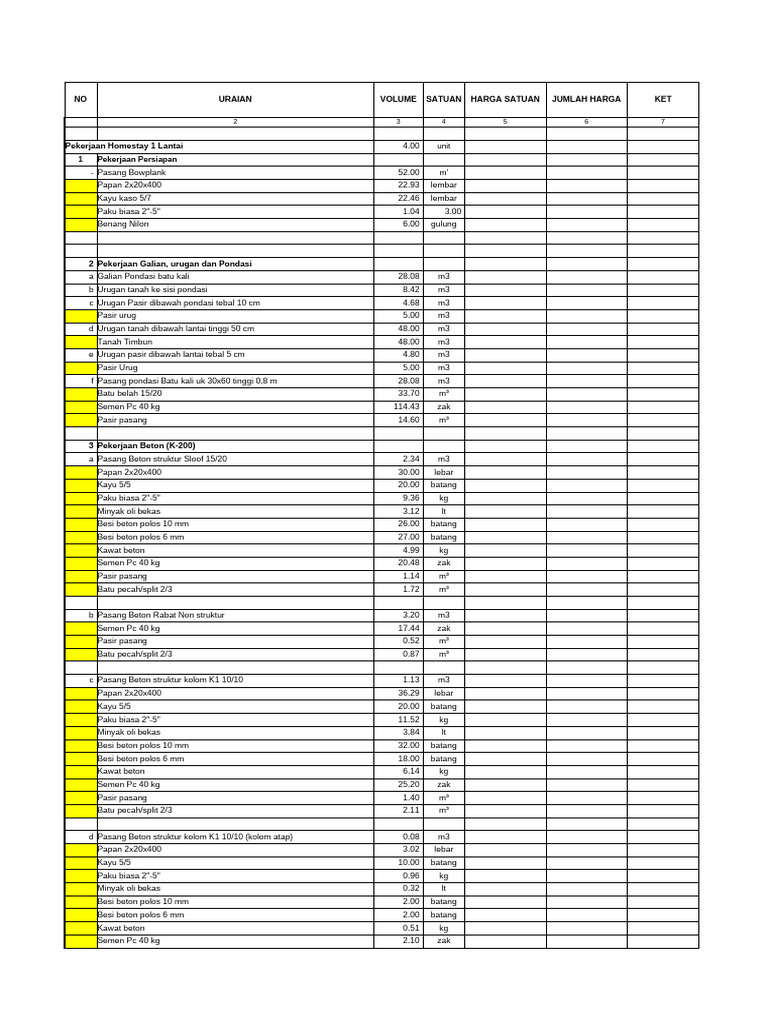 Rab Rumah Tinggal 2 Lantai A | PDF