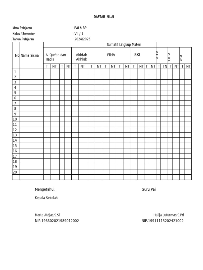 Daftar Nilai Kelas 7.8.9 | PDF