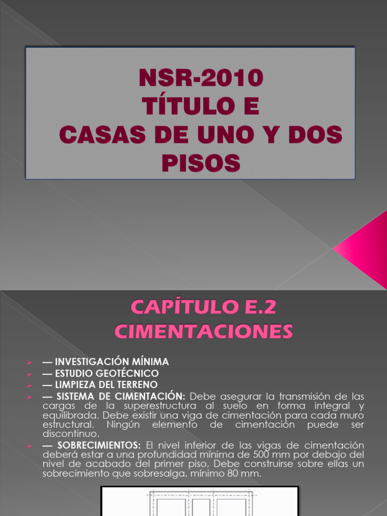 4. Resumen titulo E NSR 10 | PDF