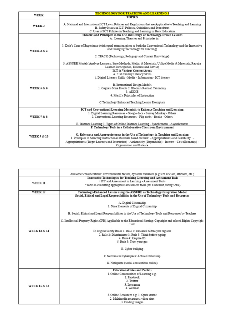 TTL 1 Topics | PDF