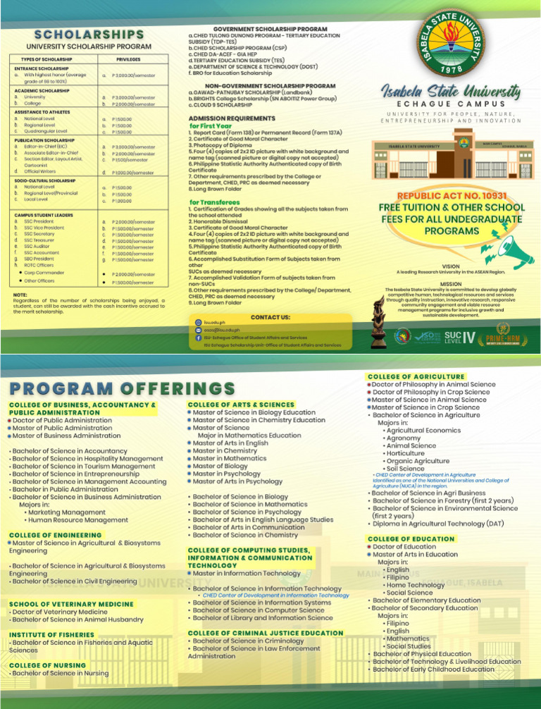 Isu Echague Flyers 2023-2024 | PDF