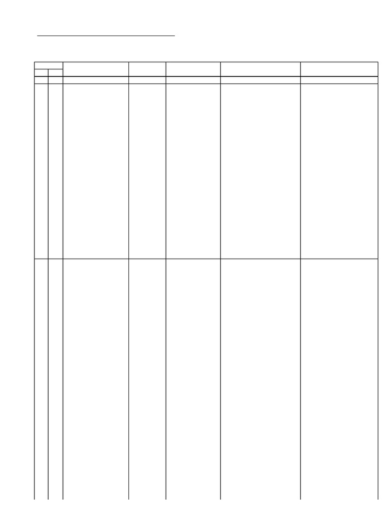 Data Persit Agt 2024 (Staf) | PDF