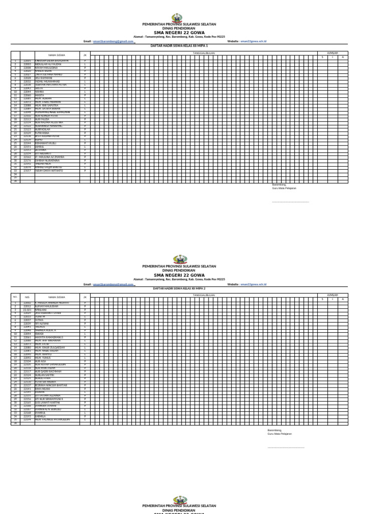 Absen Guru Mapel TP. 2024-2025 | PDF