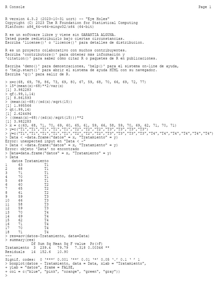 Analisis de Varianza | PDF