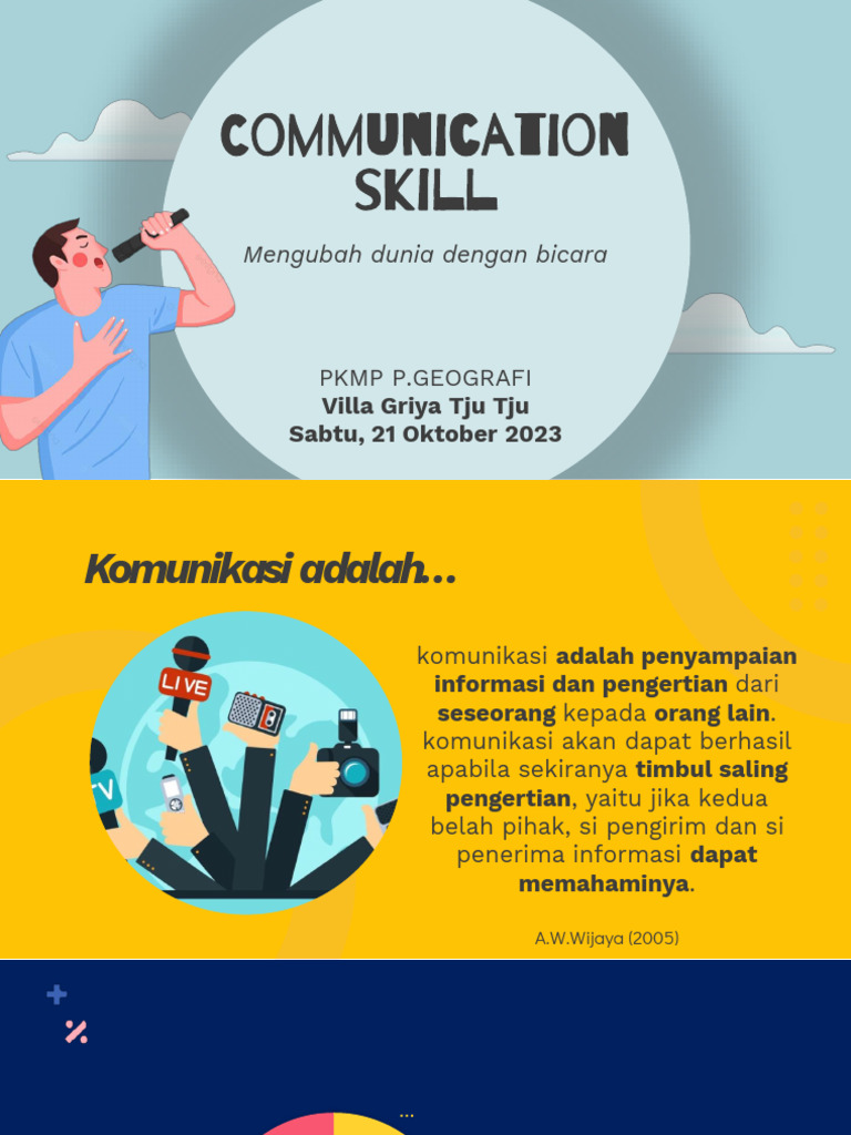Communication Skill | PDF