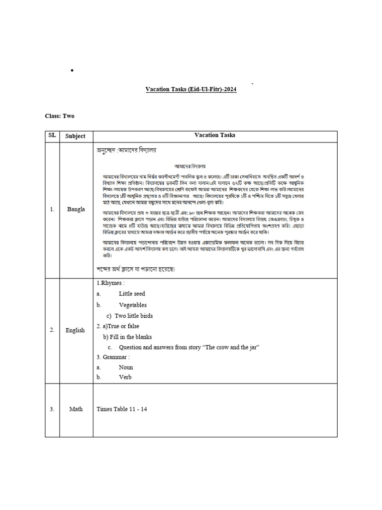 Vacation Task Class 2 | PDF