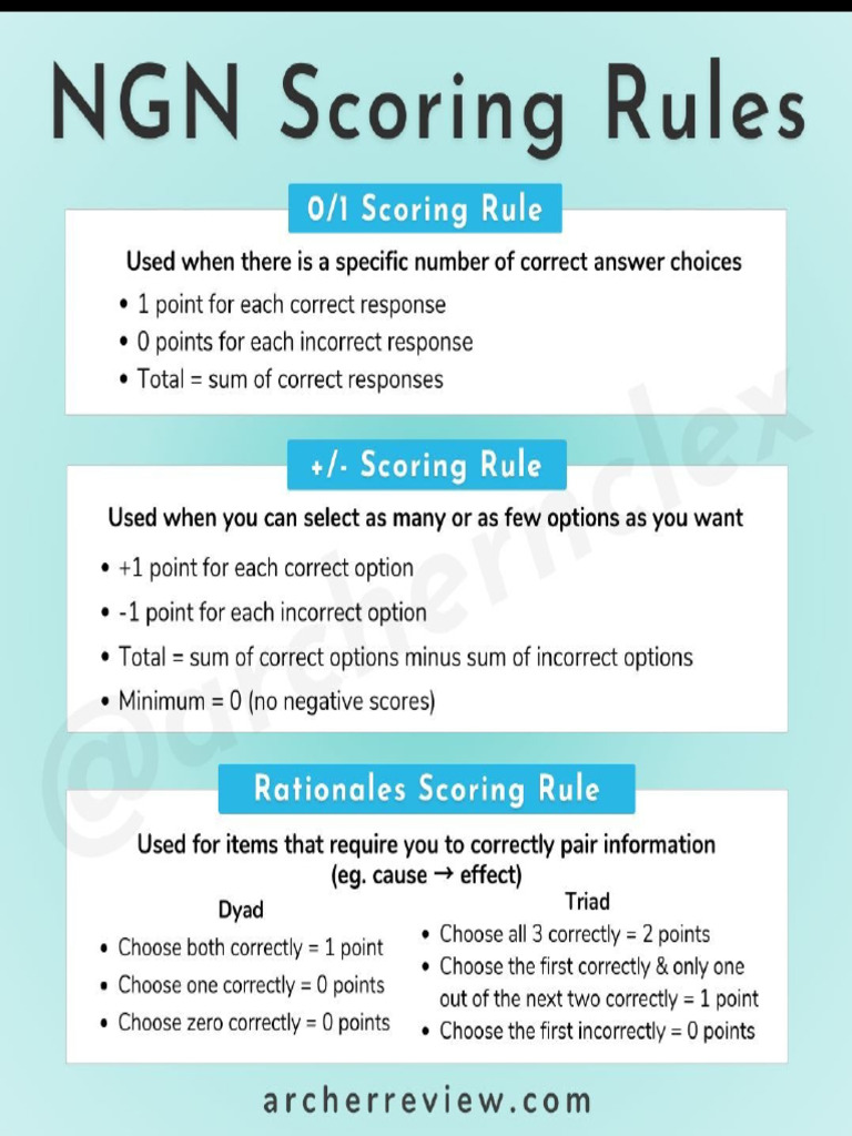 ARCHER NGN Scoring and Item Types | PDF