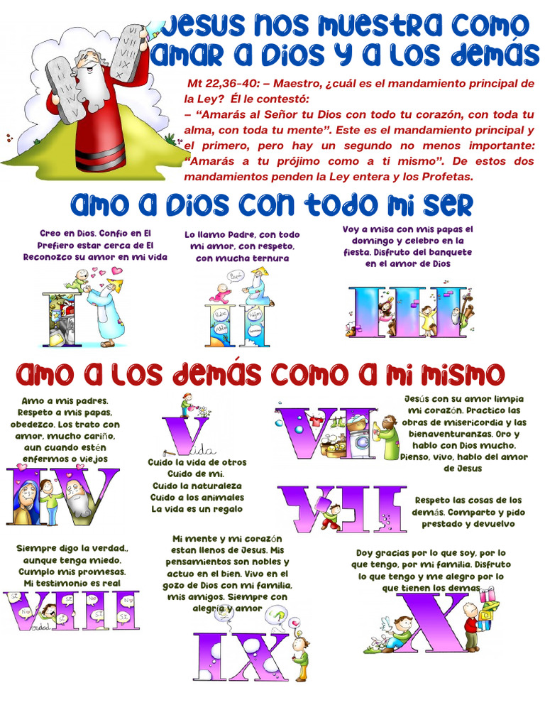 19 Jesus Nos Muestra Como Amar A Dios y A Los Demas | PDF