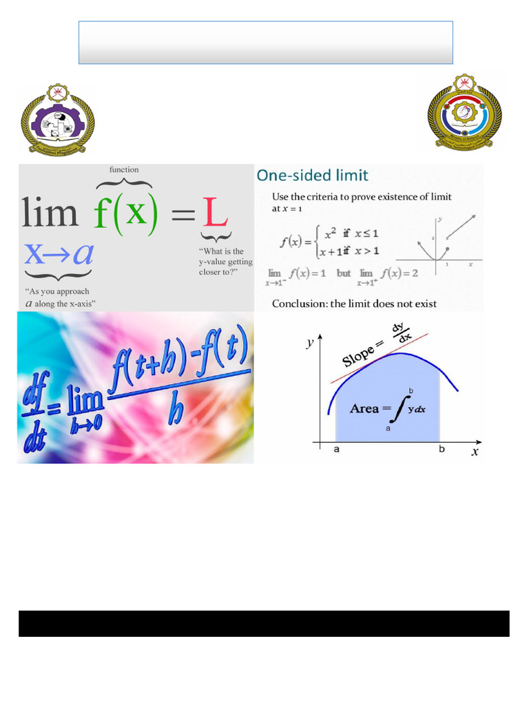 Pure Mathematics Workbook GFPMATH2 | PDF | Function (Mathematics ...