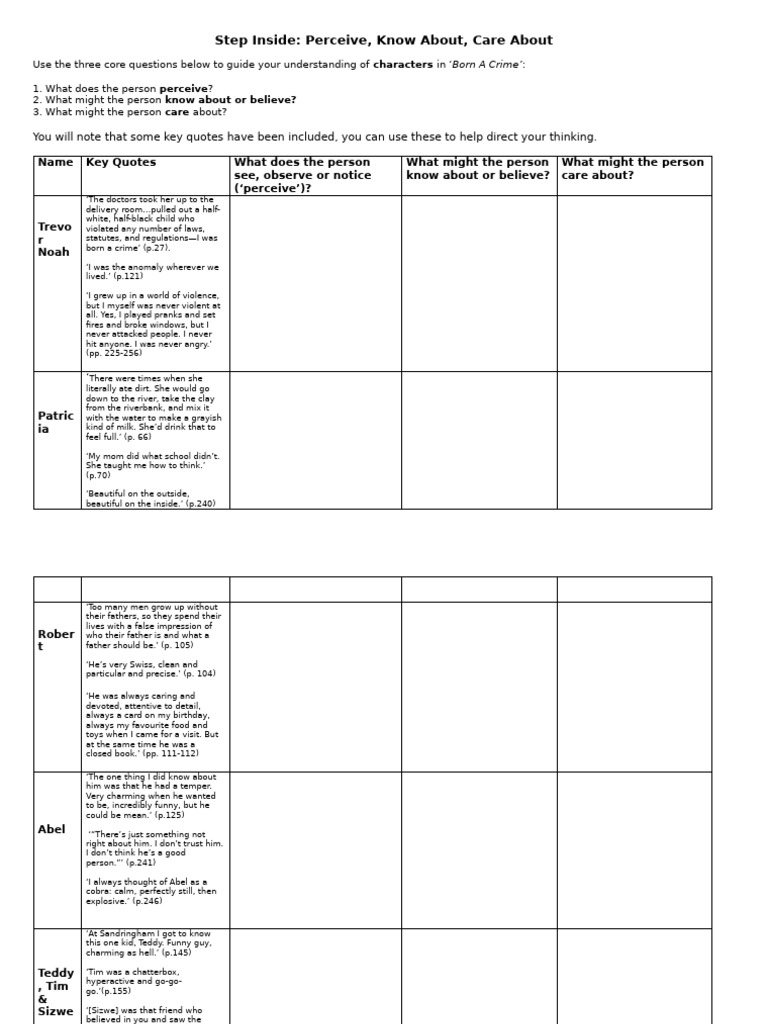 Characters Step Inside | PDF