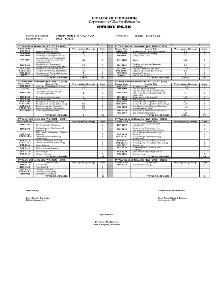 Garlando - Final Study Plan | PDF