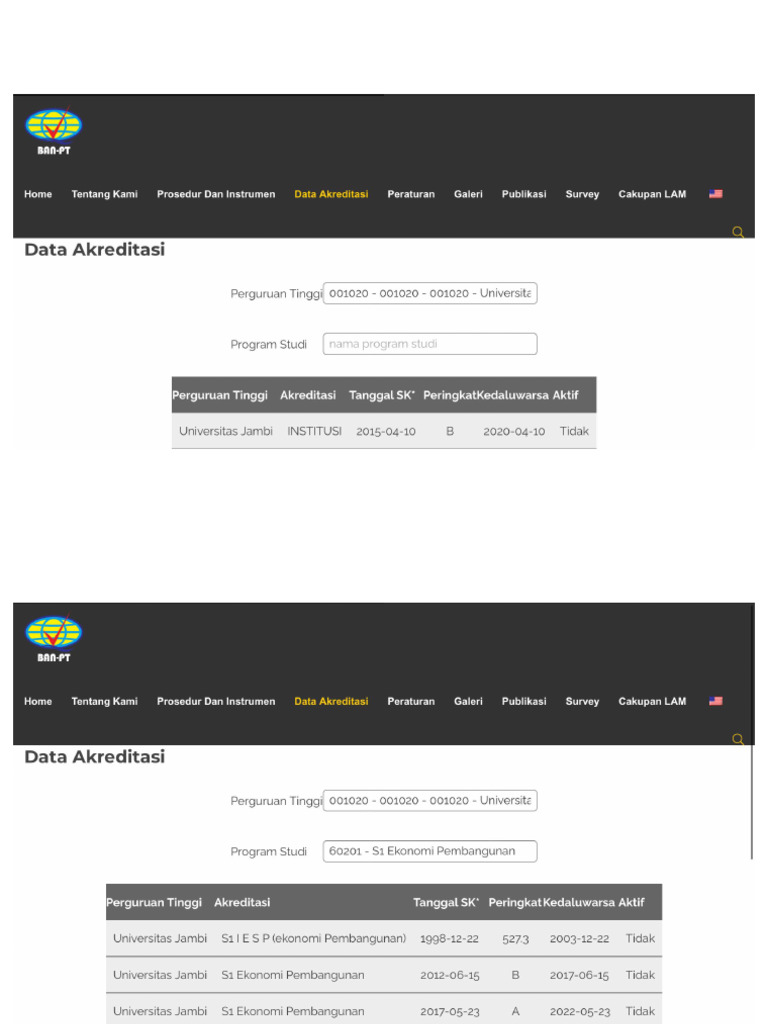 Akreditasi Institusi Dan Program Studi | PDF