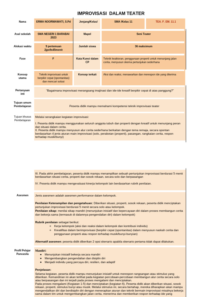Ma Teater Fase F Erma | PDF