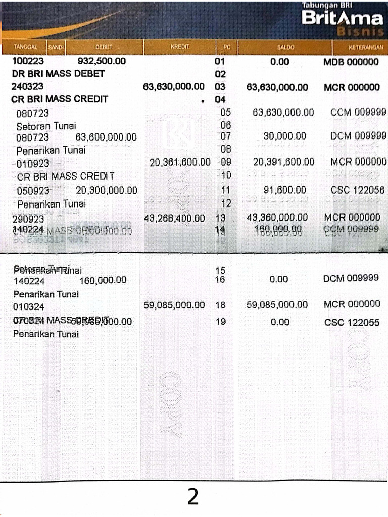 Production 111231750032 2024 Nota RealisasiPindahBuku INV PINDAH BUKU ...