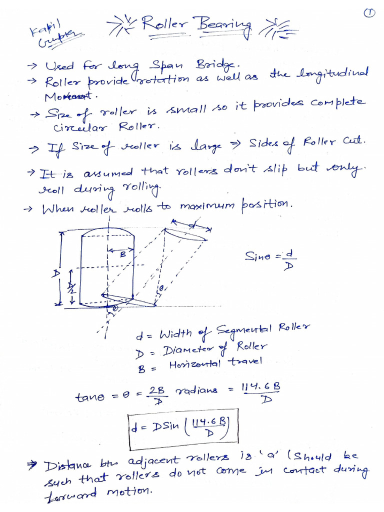 Rocker Roller Bearing | PDF