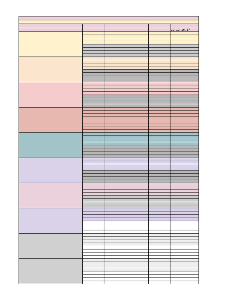 Sisters' Bathing Schedule | PDF | Bathing | The Exodus