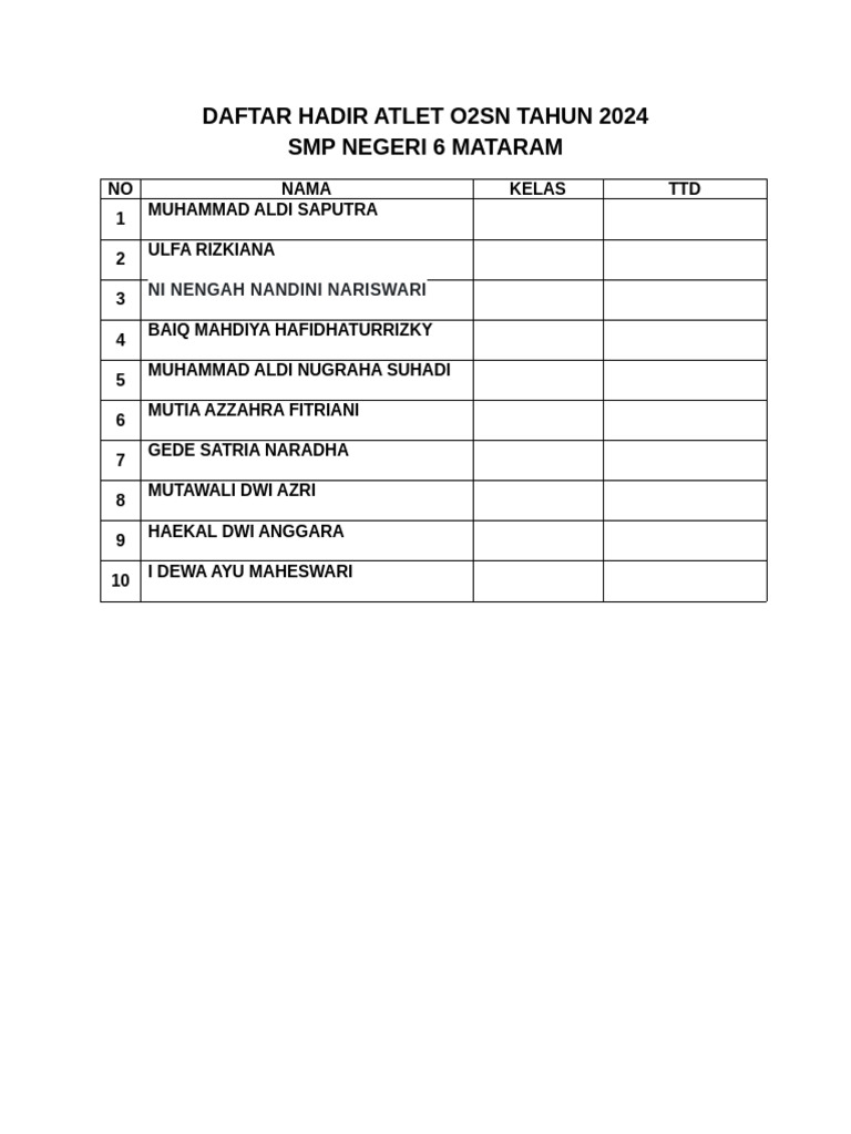 Daftar Hadir Atlet O2sn Tahun 2024 | PDF
