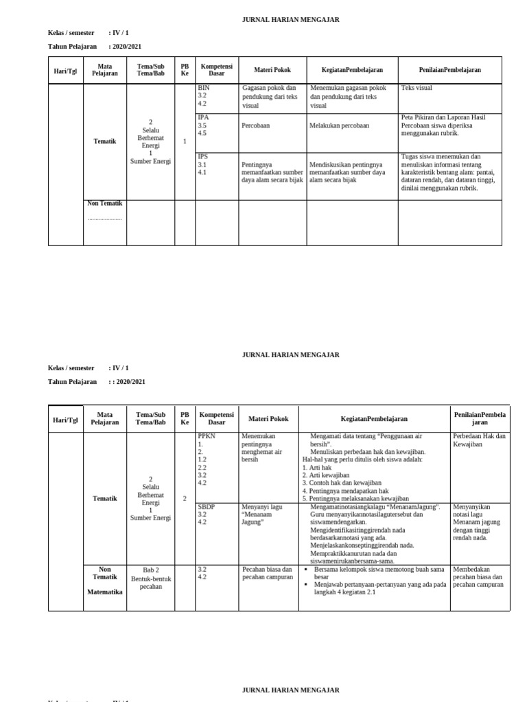 Jurnal Harian Kelas 4 Tema 2 | PDF