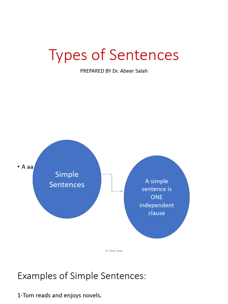 1-Types of Sentences | PDF