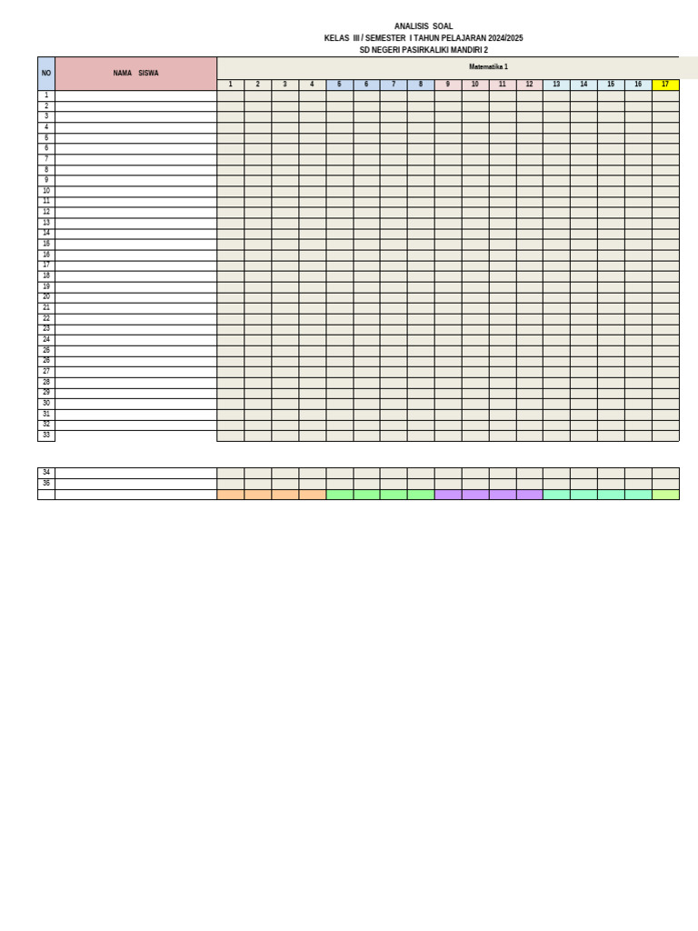 Analisis Ph 3 Fix Pdf