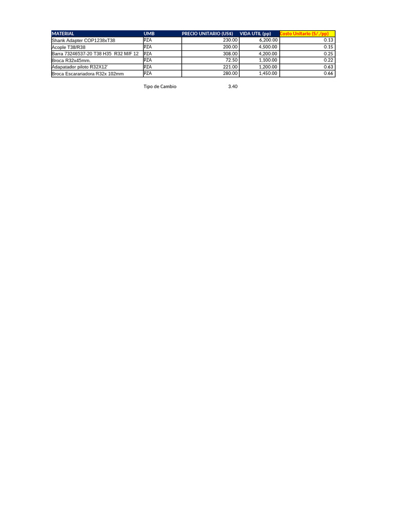 Tarea Individual #02 Elaboracion Presupuesto EM 2024-II ABQ DC | PDF