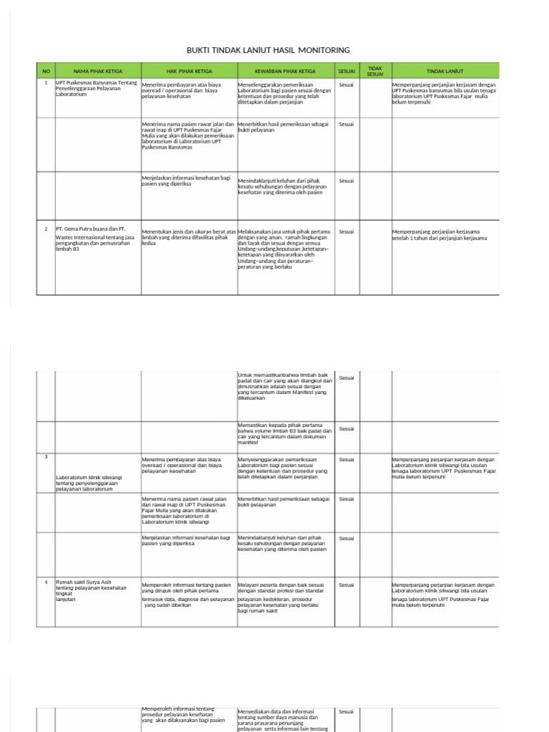 Bukti Tindak Lanjut Hasil Monitoring | PDF
