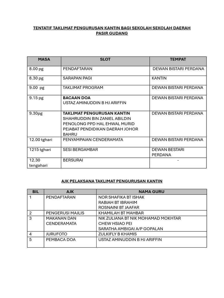 Tentatif Taklimat Pengurusan Kantin Bagi Sekolah Sekolah Daerah | PDF