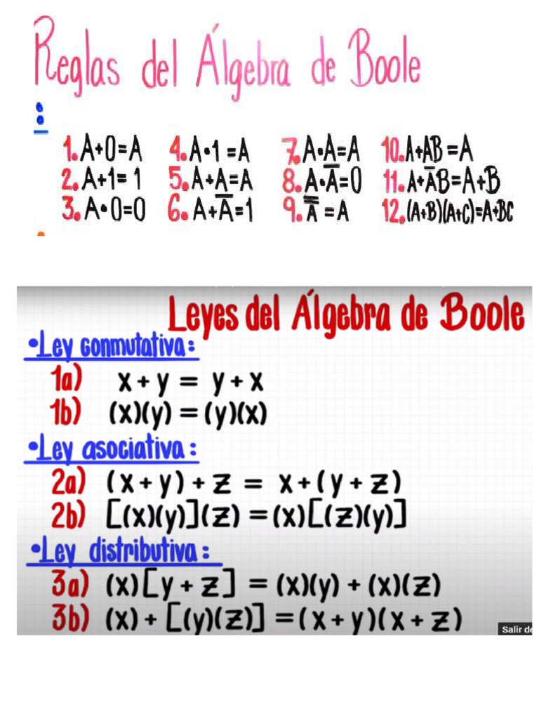 Algebra Booleana | PDF