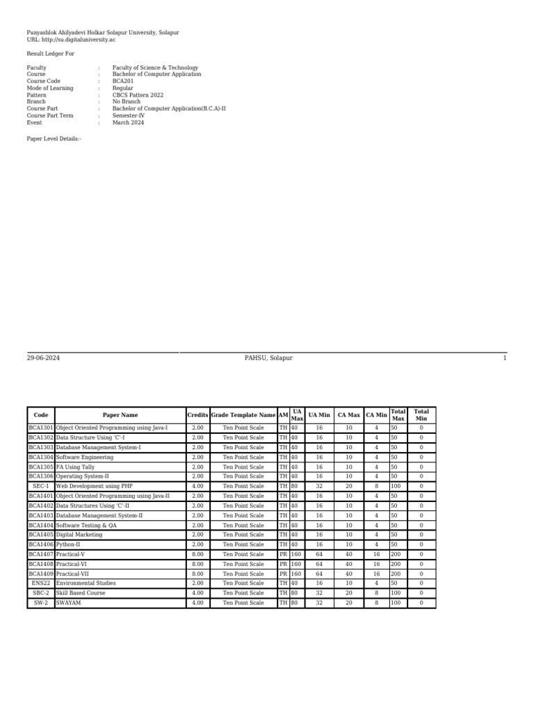 21 BCA CBCS P2022 Sem-IV Fresher Revised 29062024 | PDF