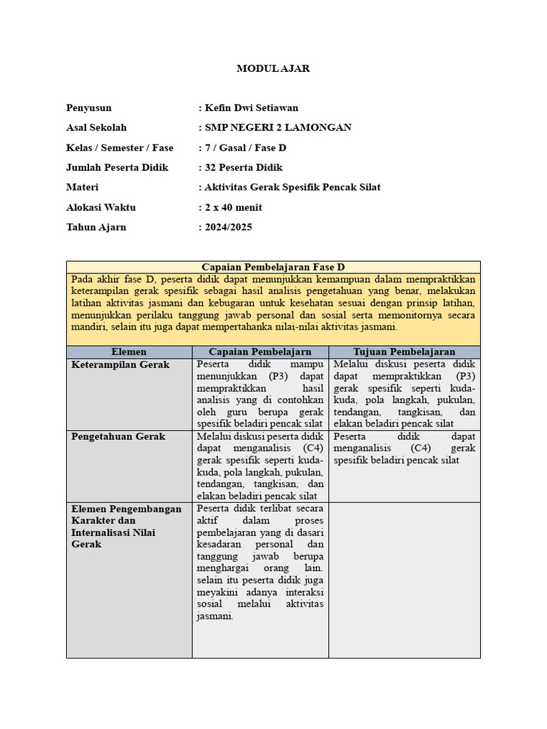 Modul Ajar 087 Kefin Dwi Setiawan 22c Pdf