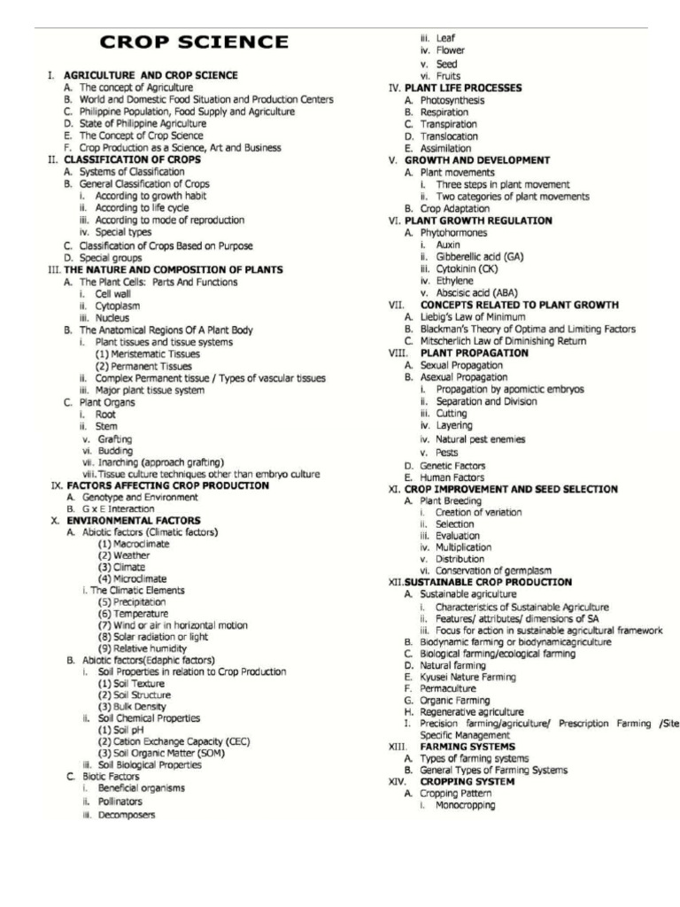 Topical Outline Crop Science | PDF