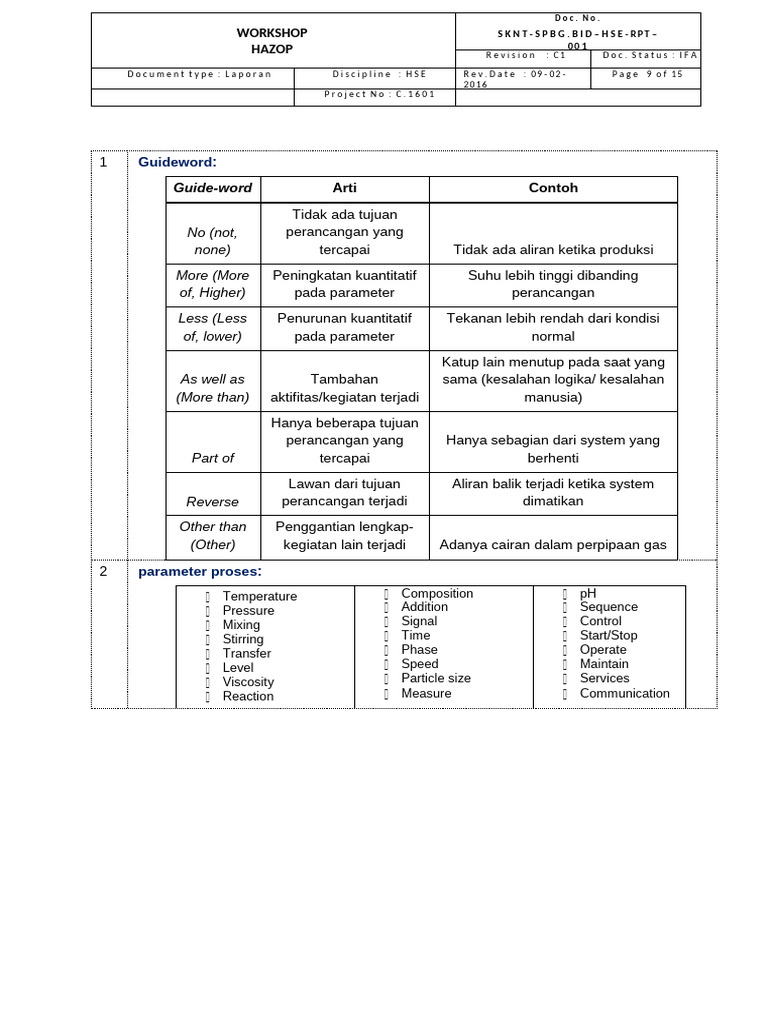 Workshop Hazop | PDF | Continuum Mechanics | Physical Quantities