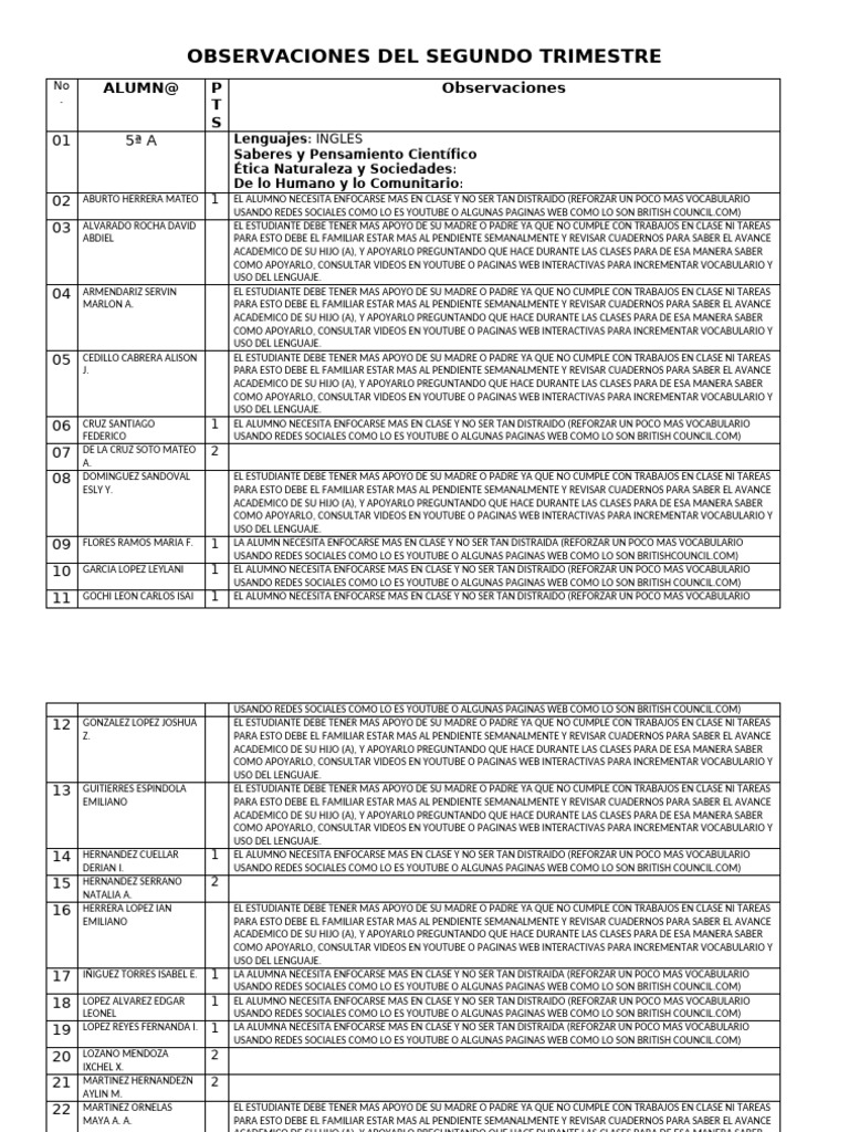 Segundo Trimestre | PDF