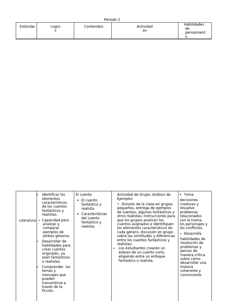 Periodo 2 TEMATICA | PDF