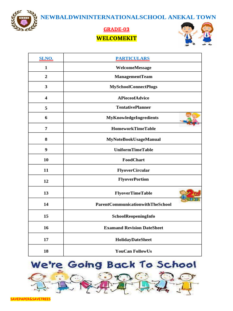 Grade 3 WELCOME KIT 2024 25 ANEKAL TOWN 1715066133 | PDF | Linguistics