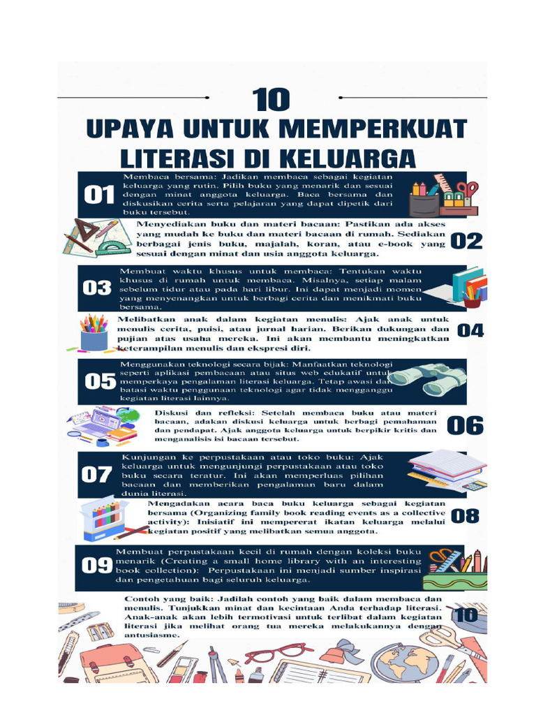 Tugas 3 Literasi Numerasi (Muhammad Irham Najib) | PDF