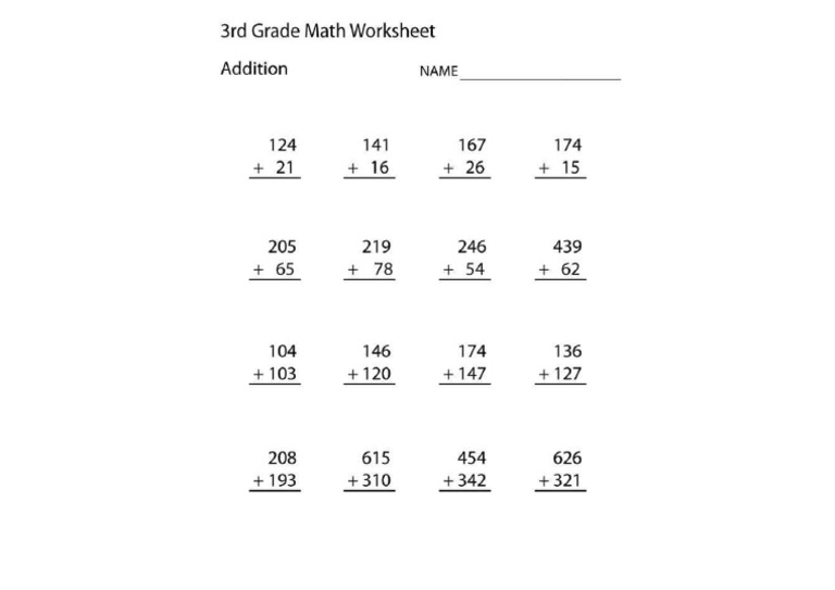 3rd Grade Math Worksheets | PDF