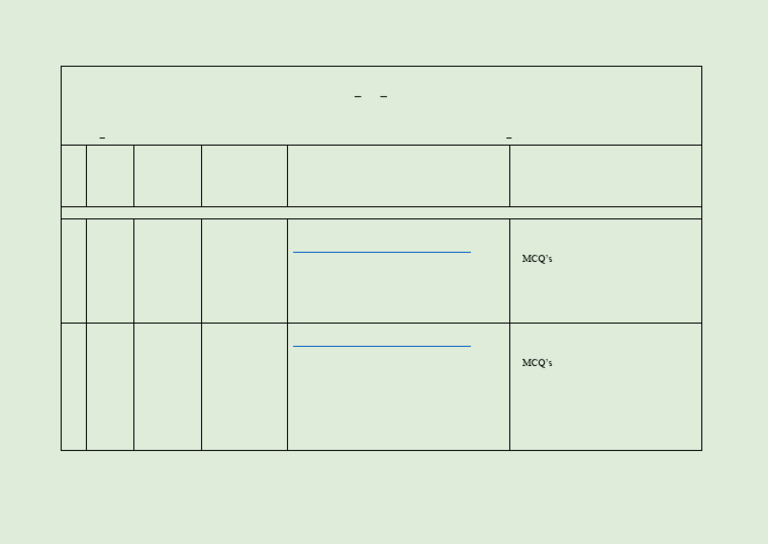Revised Split-Up Syllabus-Class-VI-2024-25 | PDF