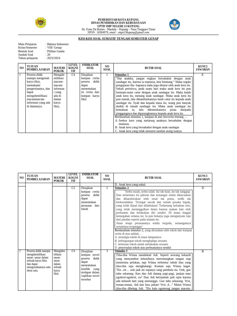 KISI STS KELAS VIiI GENAP2023-2024 FIX | PDF