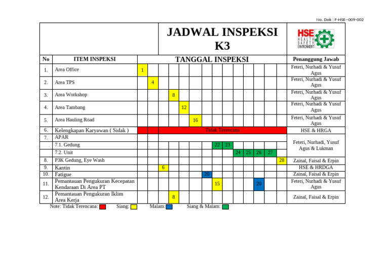 Jadwal Inspeksi | PDF